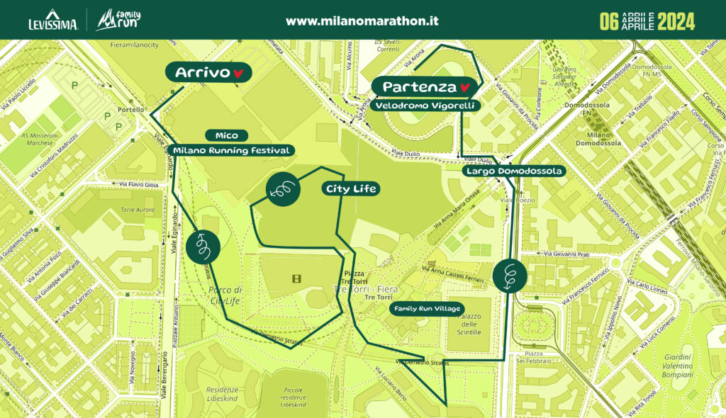 Family Run - Milano Marathon 2025