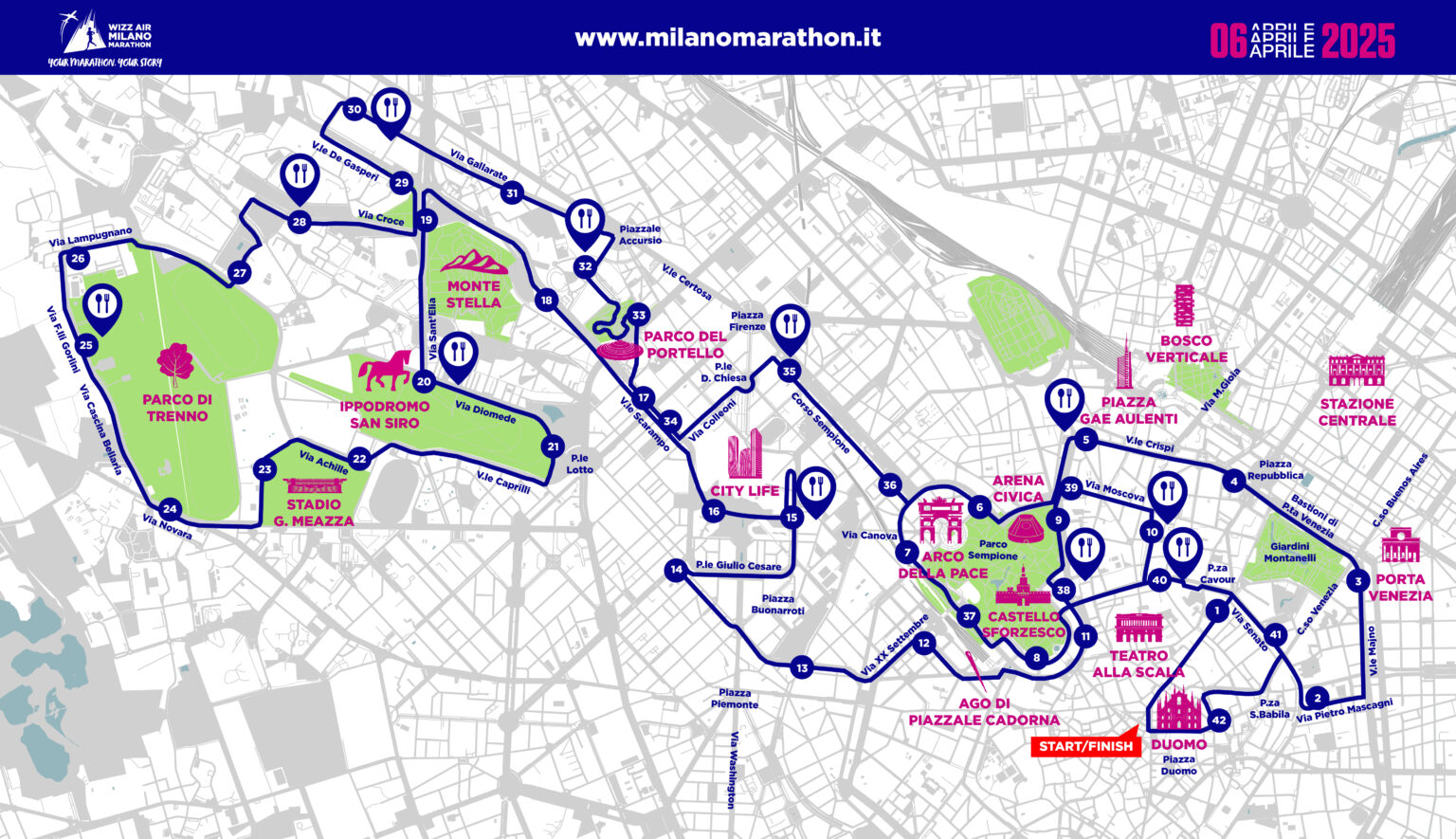 The Route - Milano Marathon 2025
