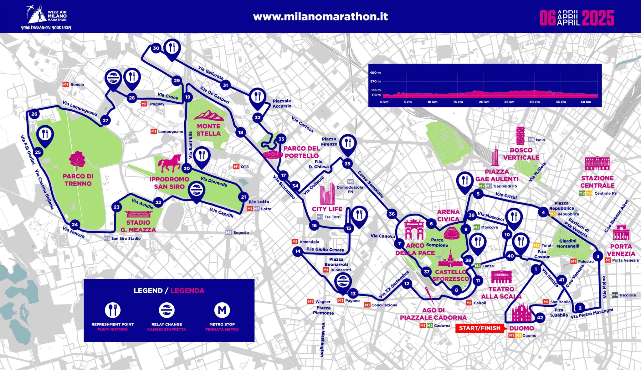 Percorso Maratona di Milano - Wizz Air Milano Marathon 2025