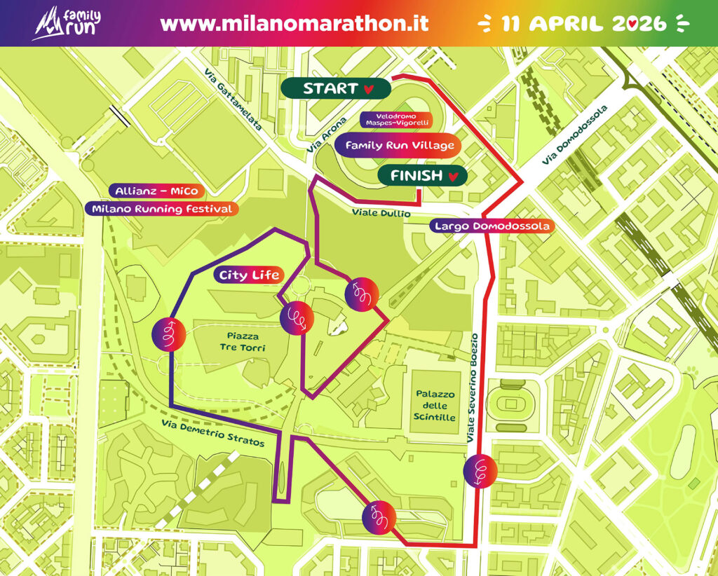 Family Run 2026 - Wizz Air Milano Marathon