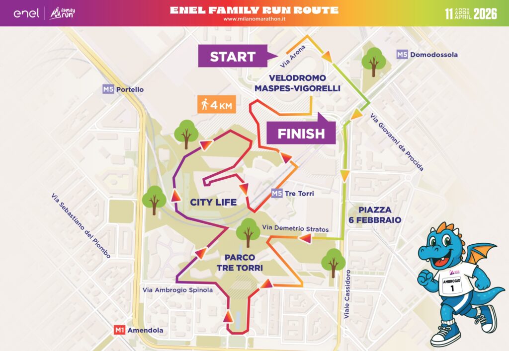 Family Run - Wizz Air Milano Marathon 2027